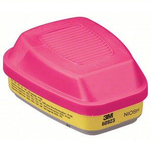 3m 60921 vs 60923 Respirator Cartridges — WC Safety